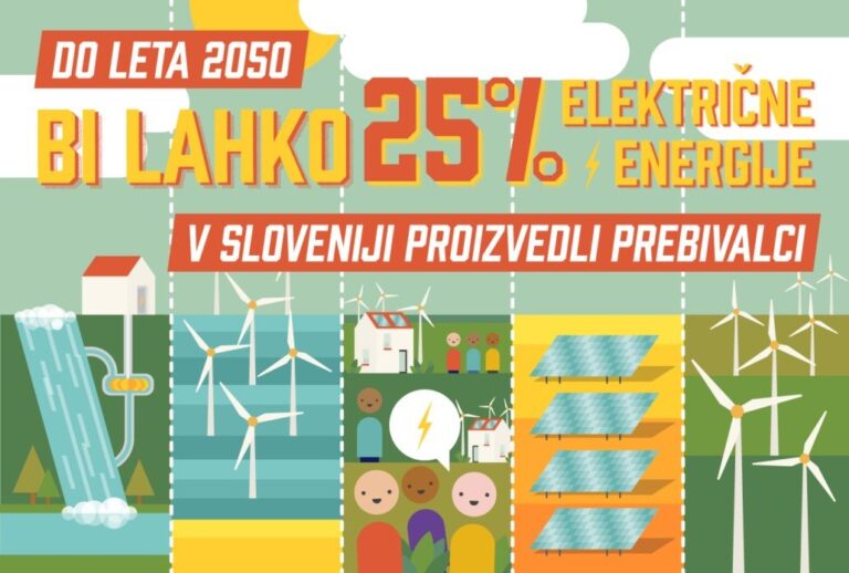 Energetske skupnosti so prihodnost - Energetska zadruga Zeleni Hrastnik